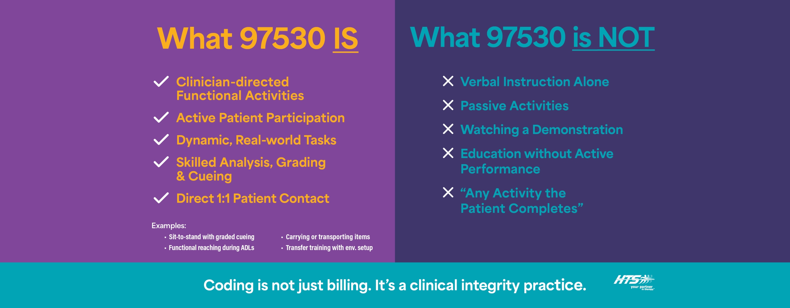 Using CPT 97530 Correctly: The “-ing” Code Misunderstood - HTS Therapy